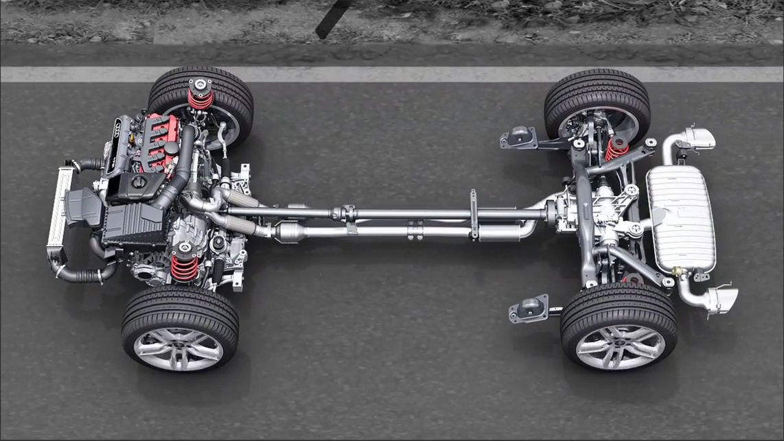 Inside Audi | Audi quattro® all-wheel-drive | Audi USA