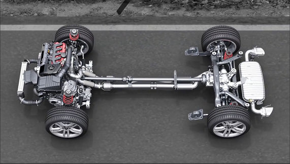 Inside Audi | Audi quattro® all-wheel-drive | Audi USA