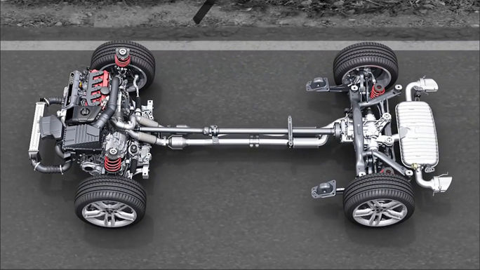 Inside Audi | Audi quattro® all-wheel-drive | Audi USA