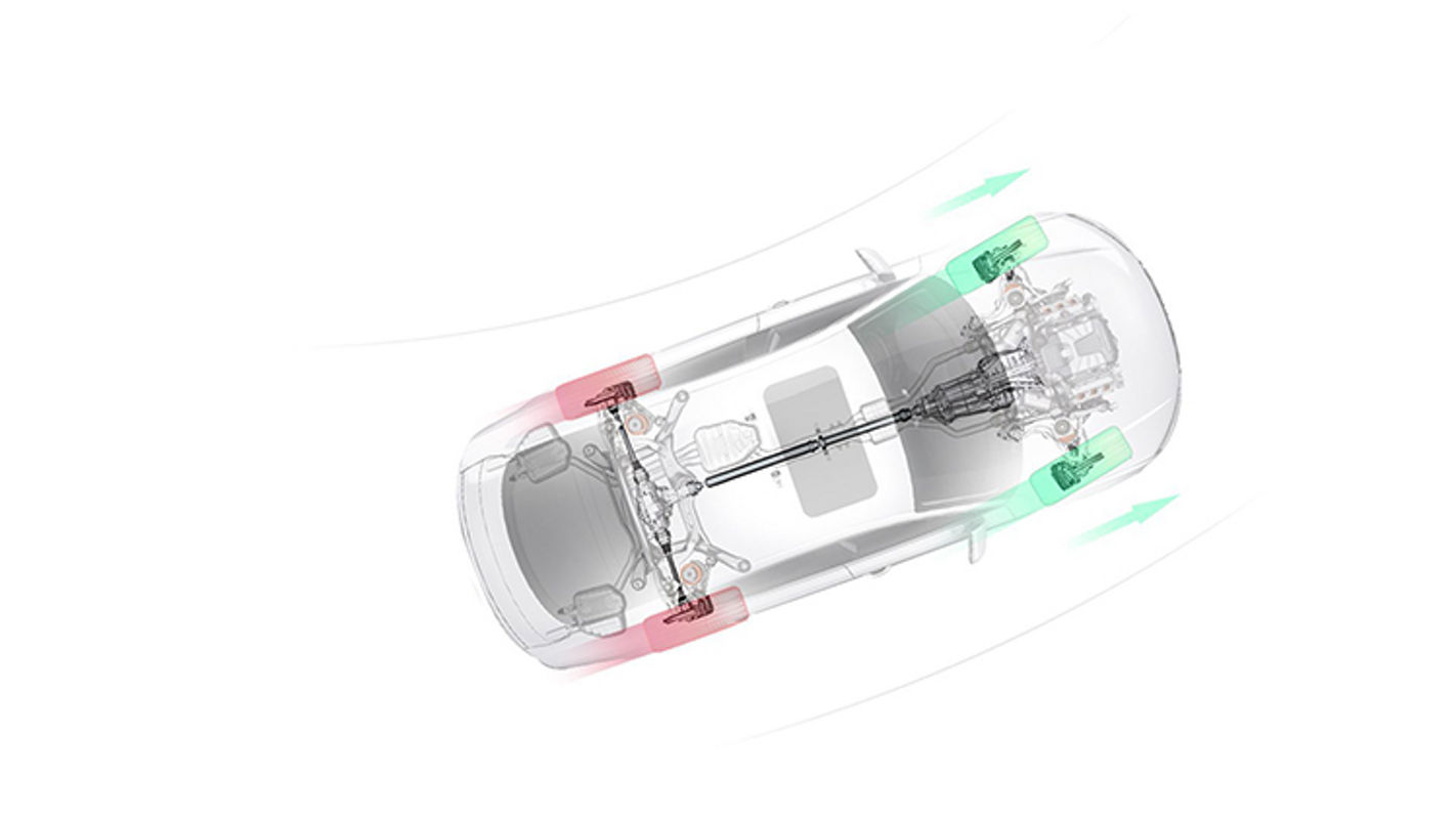 quattro® Systems > Audi quattro® All Wheel Drive > Innovation > Audi ...