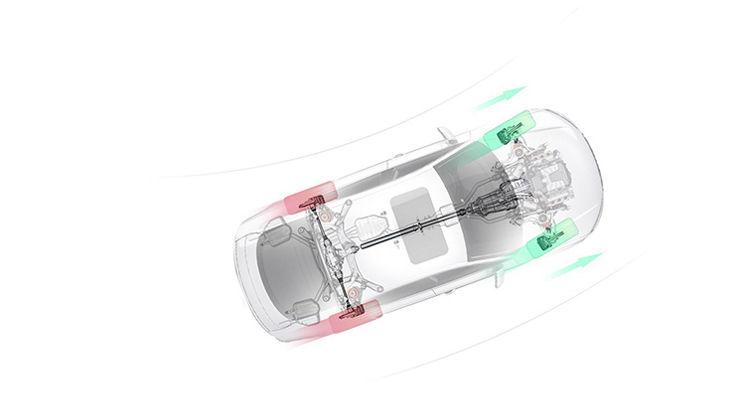quattro® Systems > Audi quattro® All Wheel Drive > Innovation > Audi ...