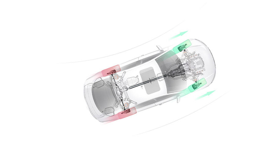 quattro® Systems > Audi quattro® All Wheel Drive > Innovation > Audi ...