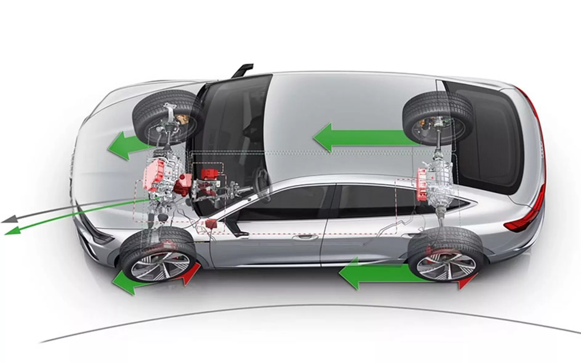 Quattro vs xDrive vs 4MATIC | AWD Systems Compared | Audi Ann Arbor